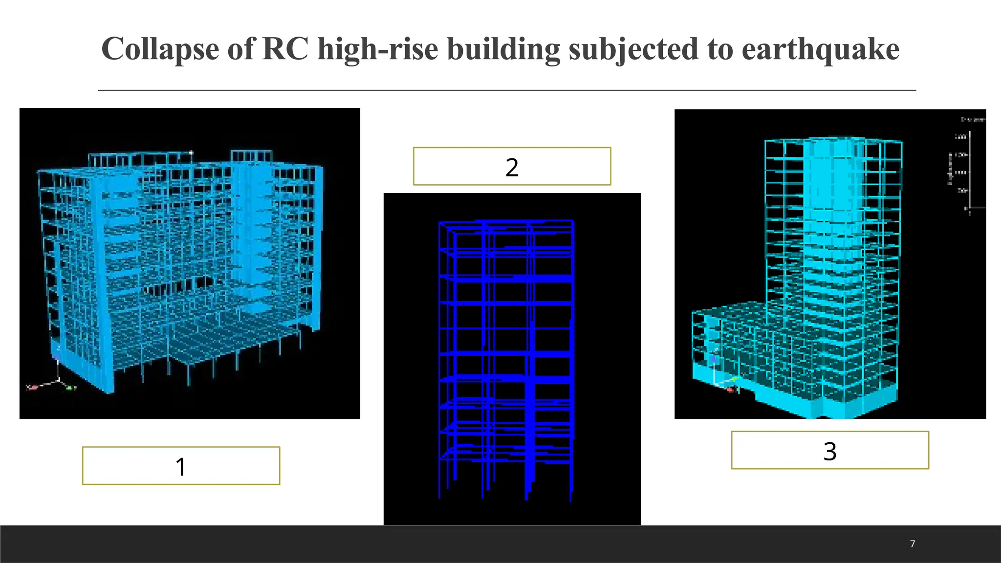 Examining the importance coefficient values of concrete structures.pptx