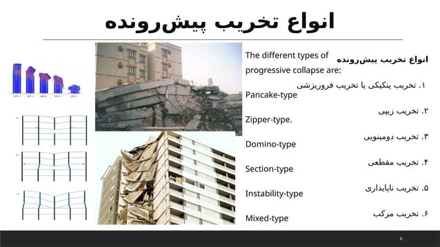 Examining the importance coefficient values of concrete structures.pptx