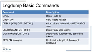 Examining Oracle GoldenGate Trail Files | PPTX