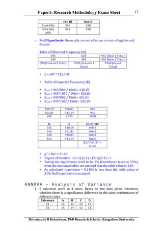 Paper 1 Phd Course Work- Research Methodology Exam | PDF