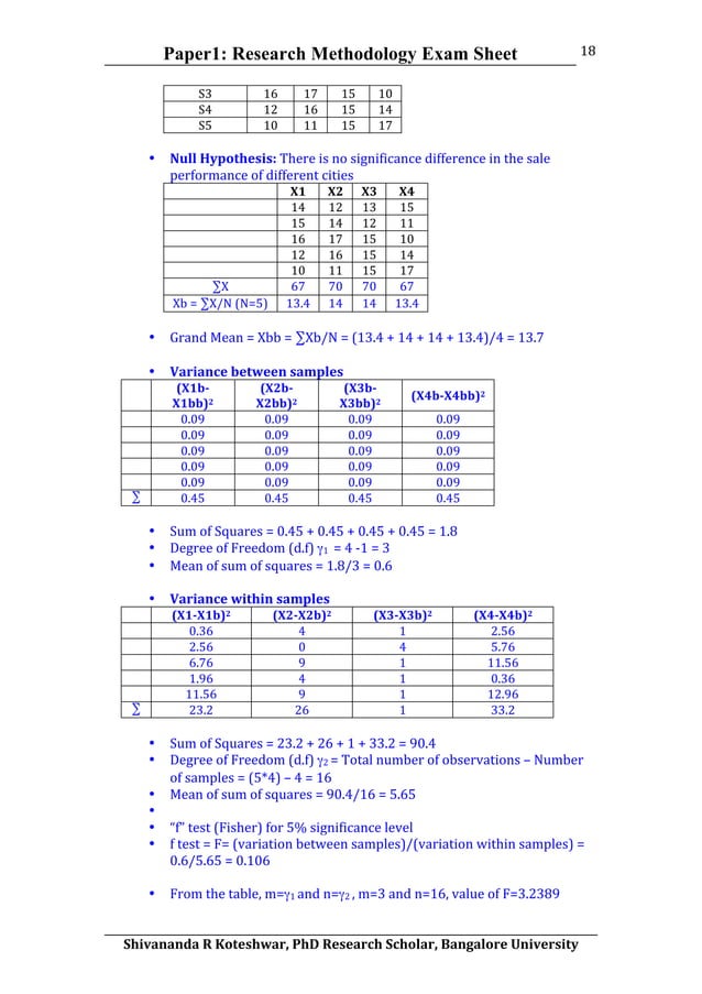 Paper 1 Phd Course Work- Research Methodology Exam | PDF | Science