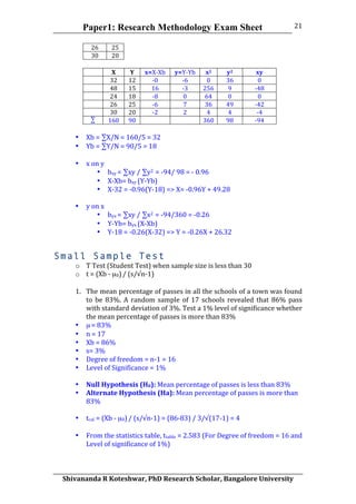 Paper 1 Phd Course Work- Research Methodology Exam | PDF
