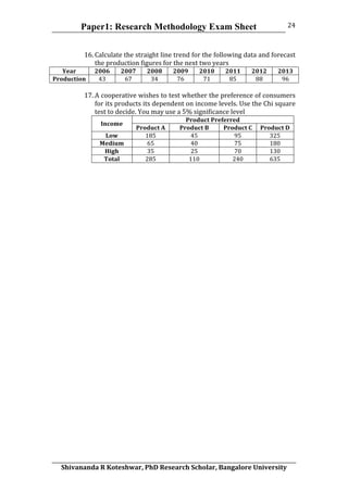 Paper 1 Phd Course Work- Research Methodology Exam | PDF