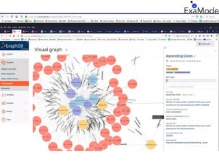 ExaMode: Building Multi-modal Knowledge Graph for Better Diagnostics | PPT