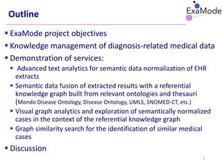 ExaMode: Building Multi-modal Knowledge Graph for Better Diagnostics | PPT