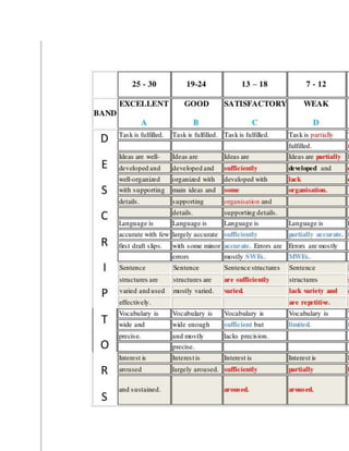 Exam paper 1 | DOCX