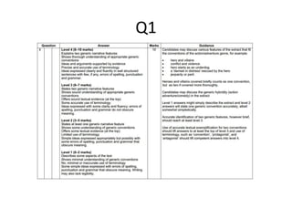 Exam paper feedback | PPTX