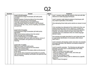 Exam paper feedback | PPTX