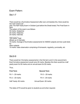 Exam pattern 2011-'12 | PDF
