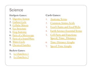 BrainRush Content Guide | PPT