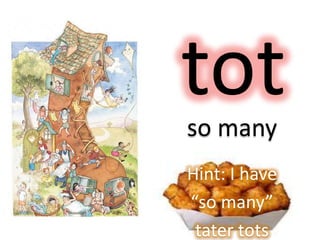 Example of Vocab ppt | PPTX