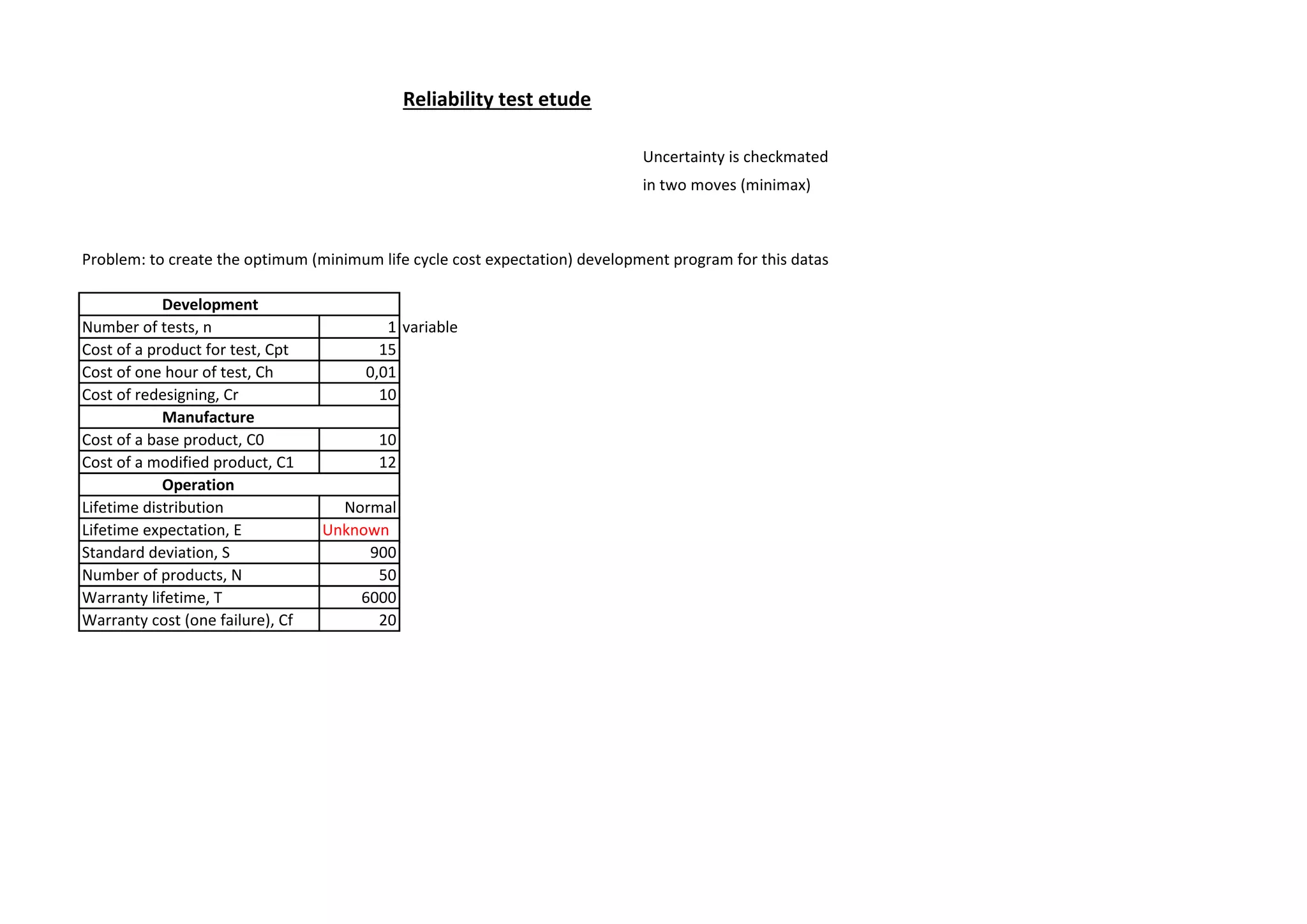 Example of reliability test planning | PDF