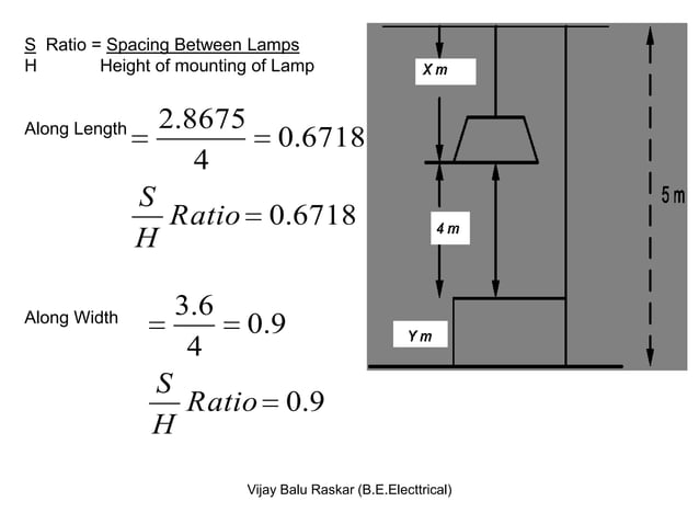 Illumination Example 2 | PPSX