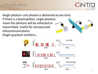 Light source device, single photon sources, and LED | PPT