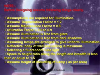 Illumination Example 5 | PPSX