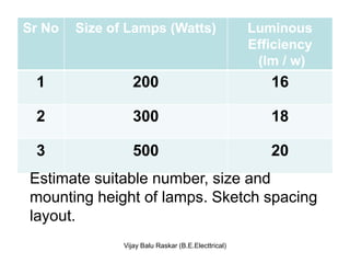 Illumination Example 5 | PPSX