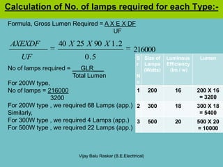 Illumination Example 5 | PPSX