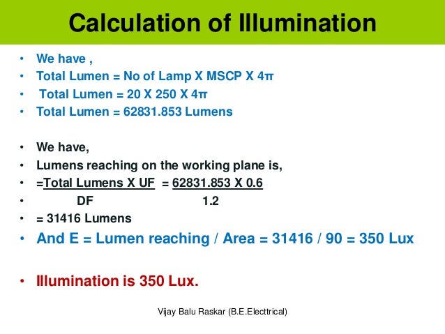 Illumination Method Of Calculation