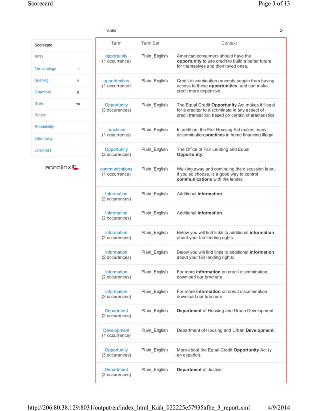 Example acrolinx report-cfpb | PDF | Web Design and HTML | Internet