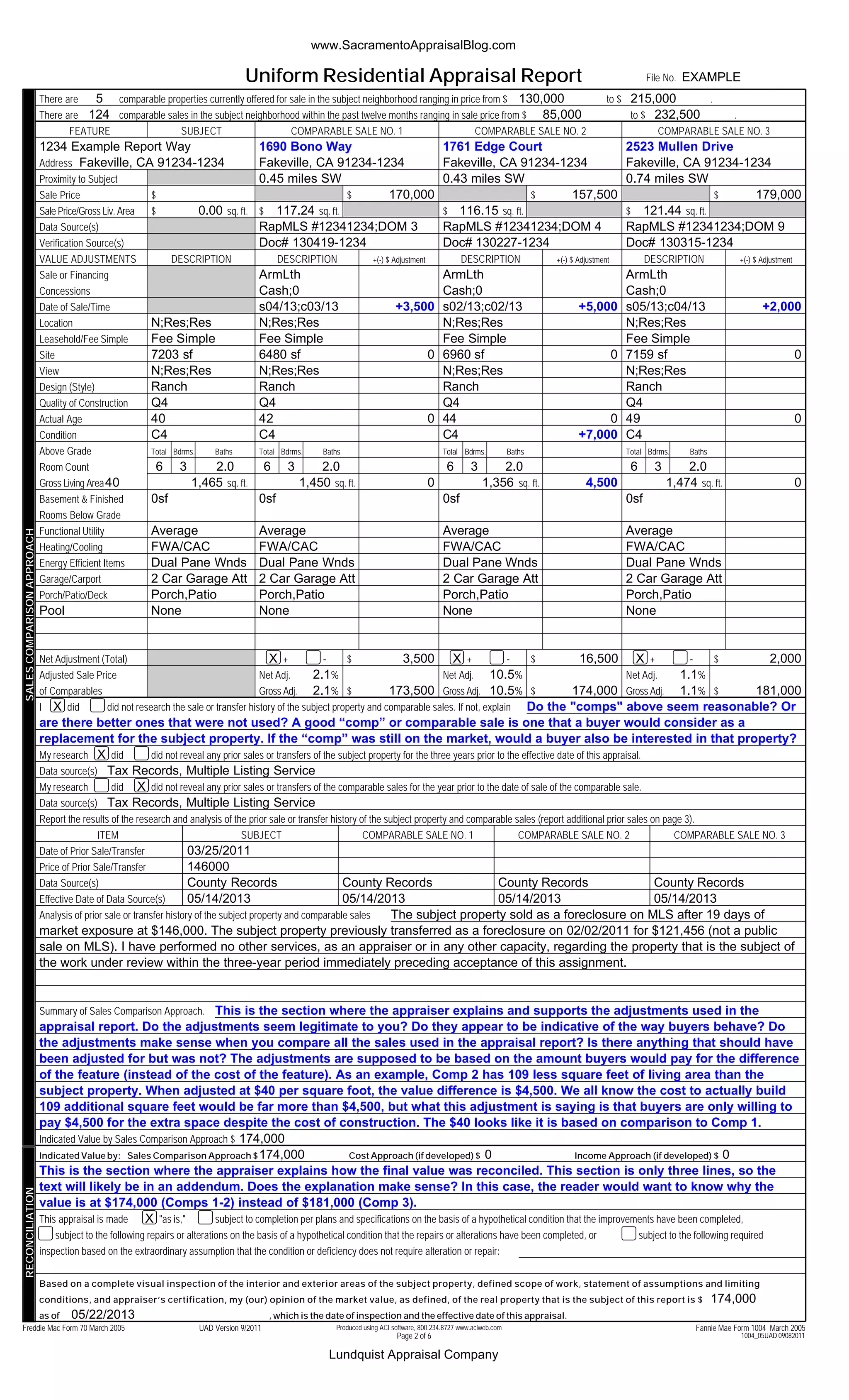 Example Appraisal Report (important things to look for) | PDF