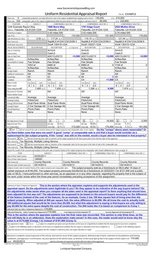 Example Appraisal Report (important things to look for) | PDF