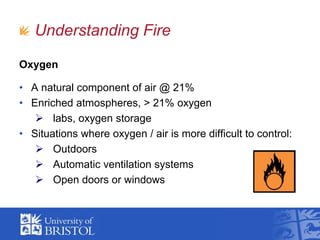 example-fire-induction-procedures for engineers | PPT
