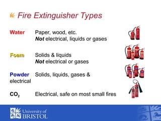 example-fire-induction-av and training.ppt