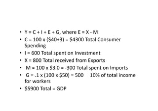 Example income and-spending | PPT