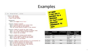 How to build shared understanding with example mapping | PDF