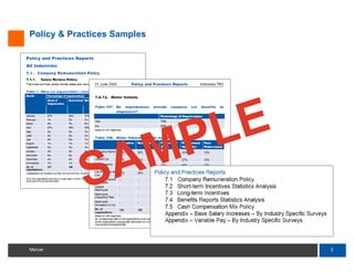 Example - Mercer Salary Survey 2012ff.pdf