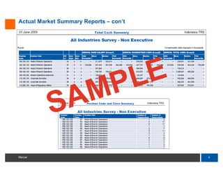 Example - Mercer Salary Survey 2012ff.pdf