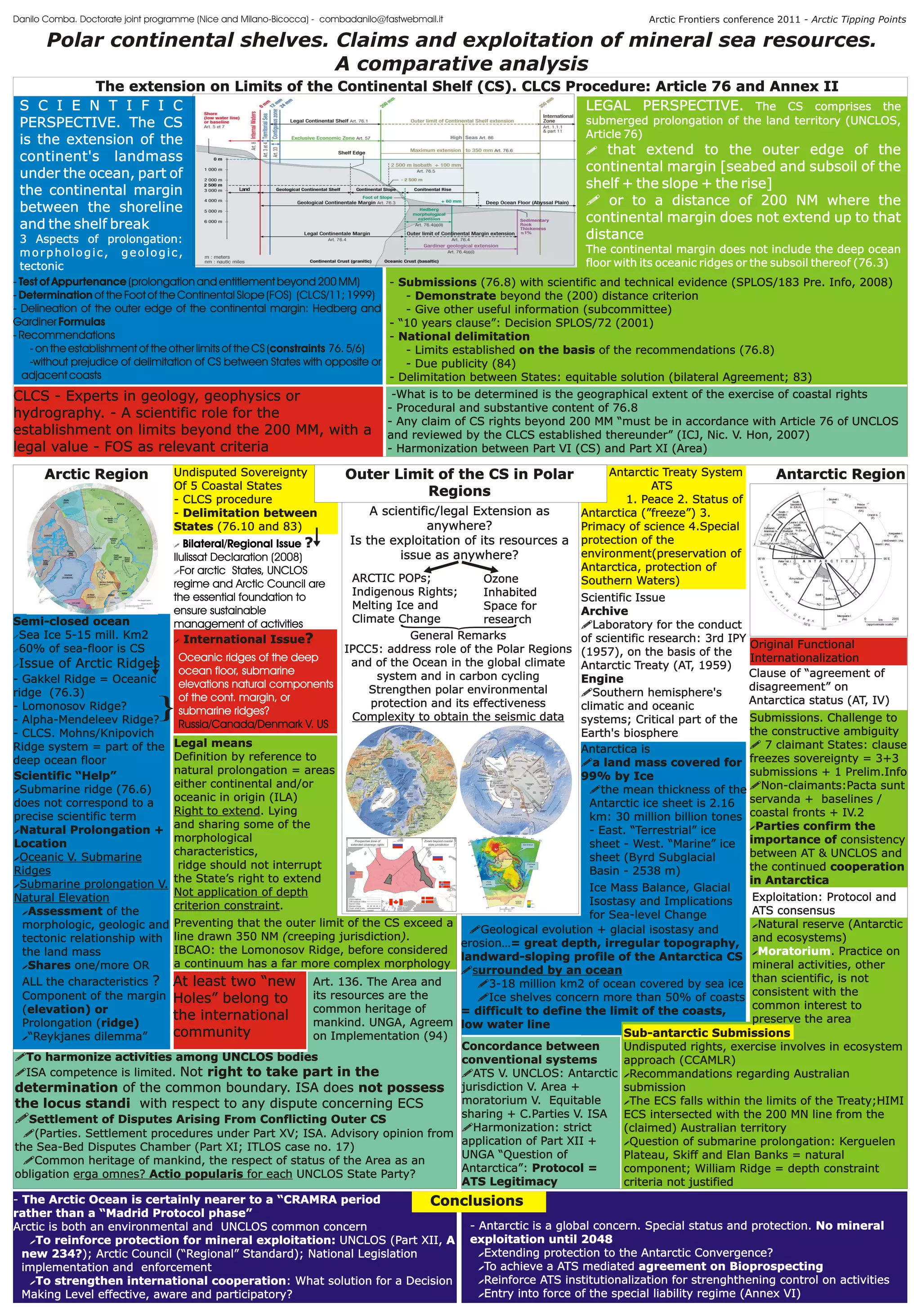 Poster continental shelf polar regions | PDF