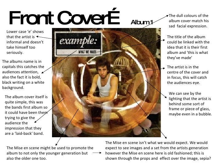 cd-cover-presentation-example
