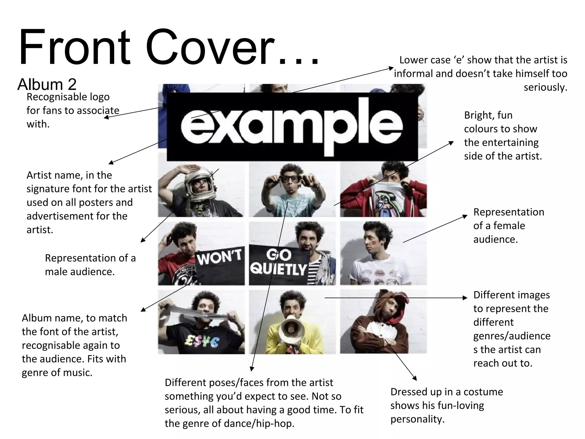 Example CD Cover Presentation | PPT