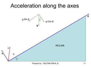 Example Projectile Motion | PPS