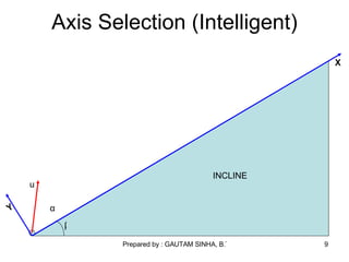 Example Projectile Motion | PPS