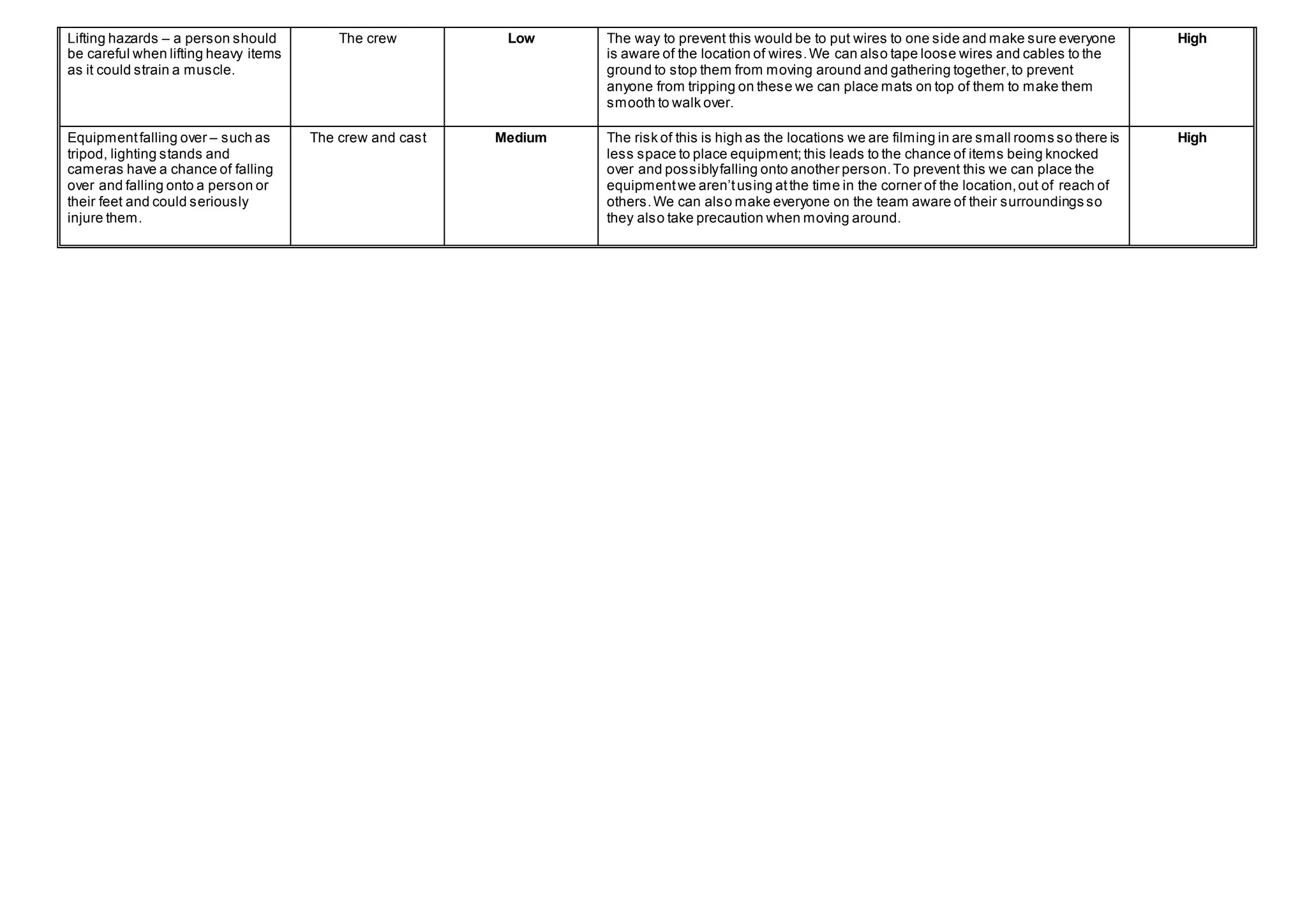 "Indelible" Risk Assessment | PDF