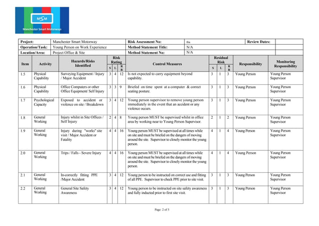 example-risk-assessment-young-person.doc
