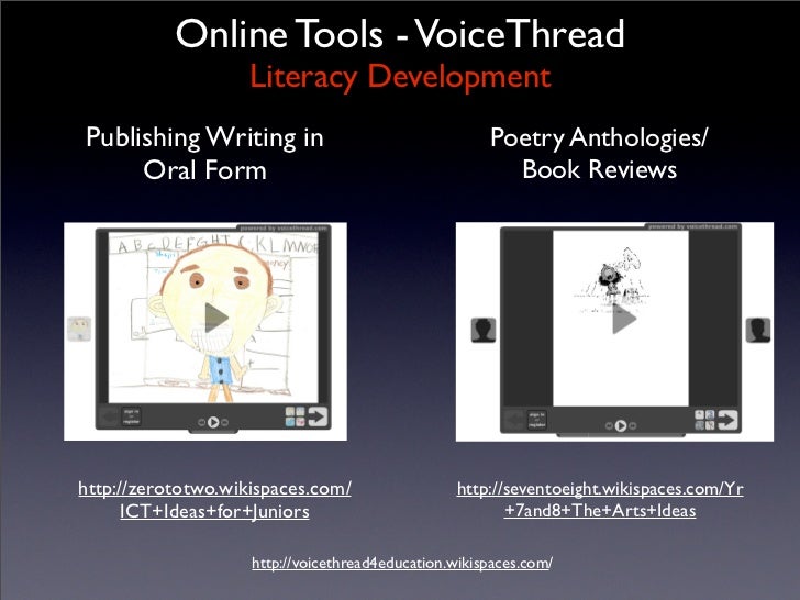 Voicethread Examples in Education
