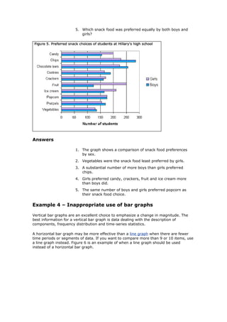 GRAPH AND CHARTS | DOC
