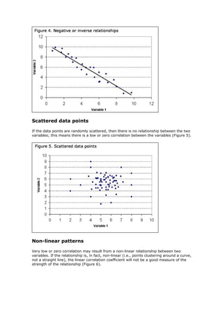 No Relationship Graph