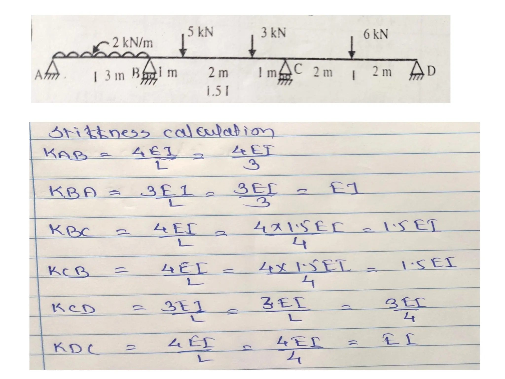 Example on moment distribution method .pptx