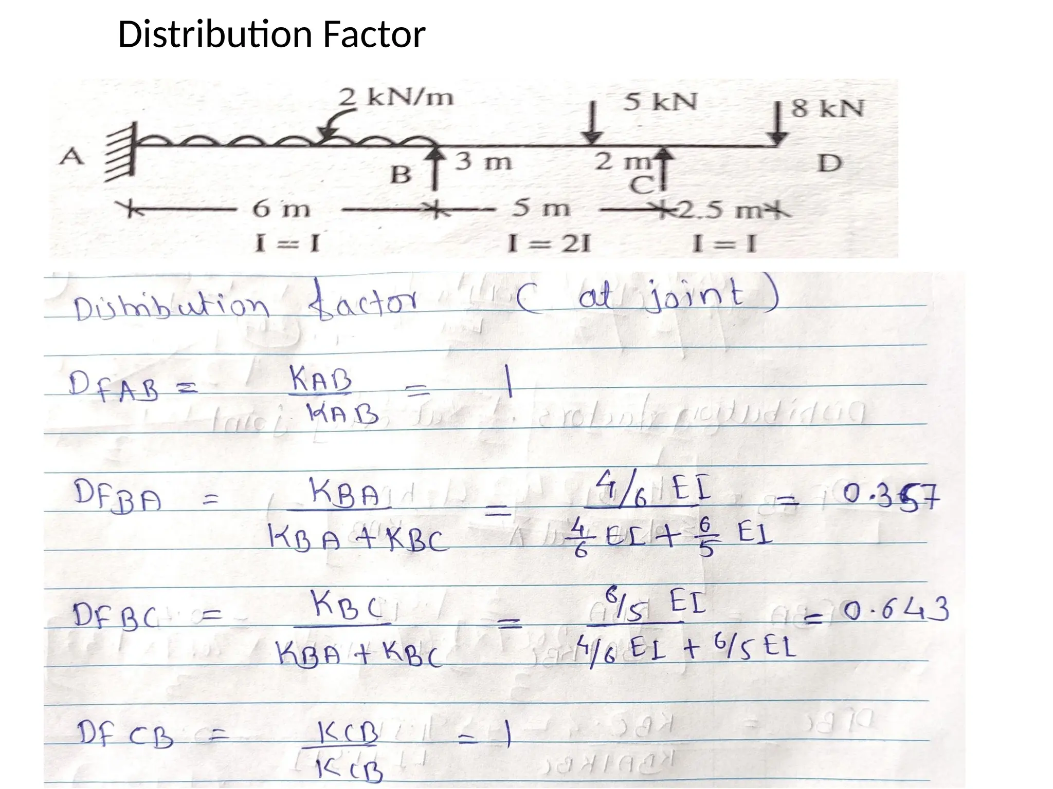 Overhang Beam with moment distribution method.pptx