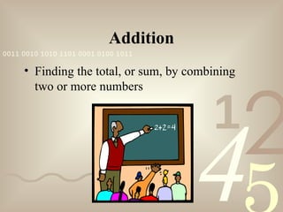 Math ABC Book Example | PPT