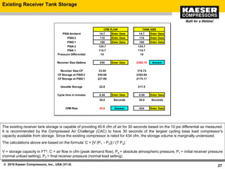 Air Demand Analysis | PPTX