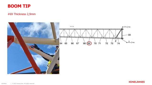 Example boom damages Rebort Lacings with heavy corrosion | PDF