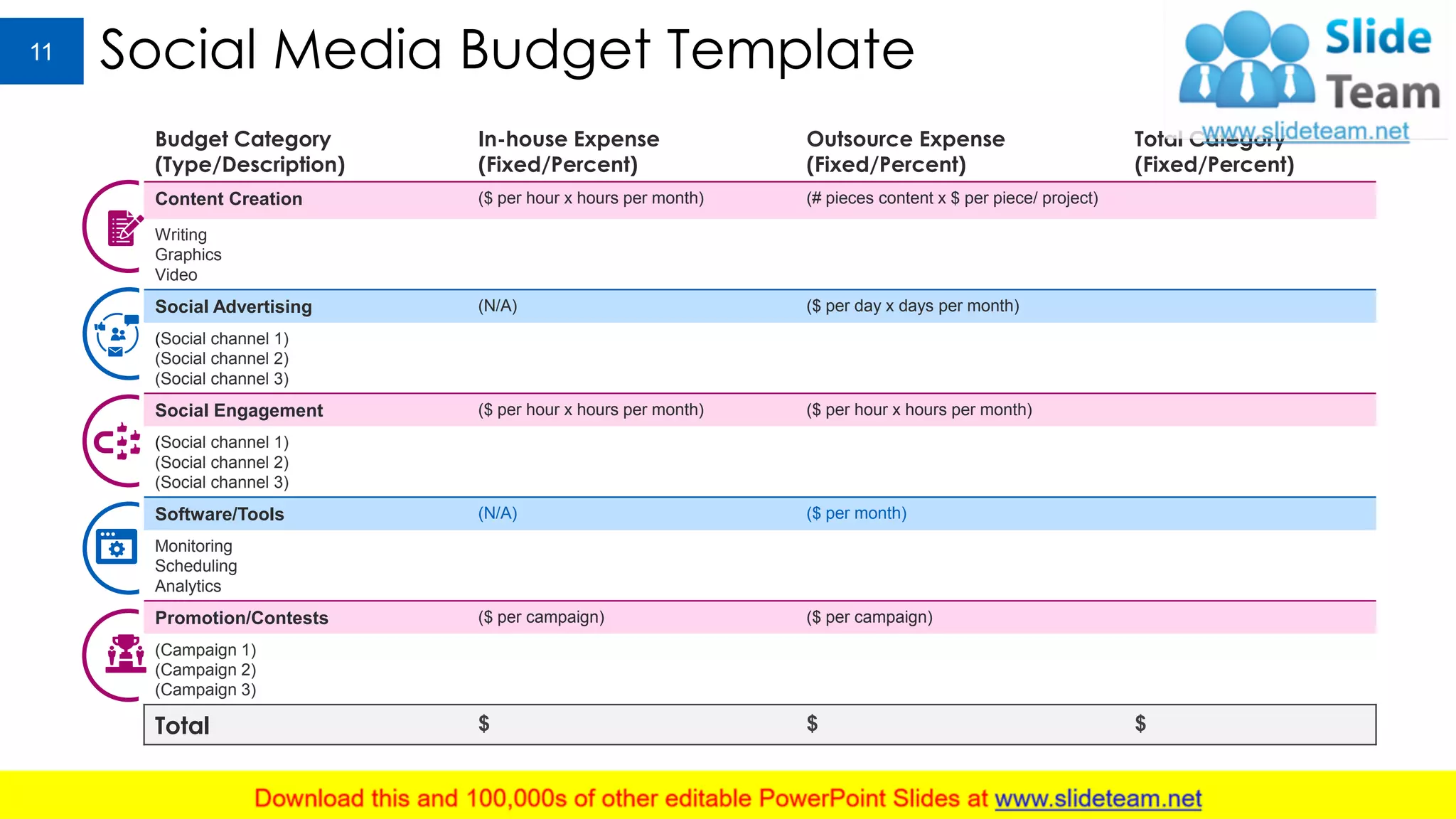 Example Budget Presentation PowerPoint Presentation Slides | PDF