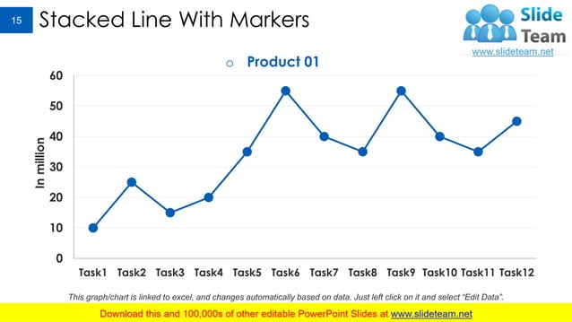 Example Budget Presentation PowerPoint Presentation Slides | PPT