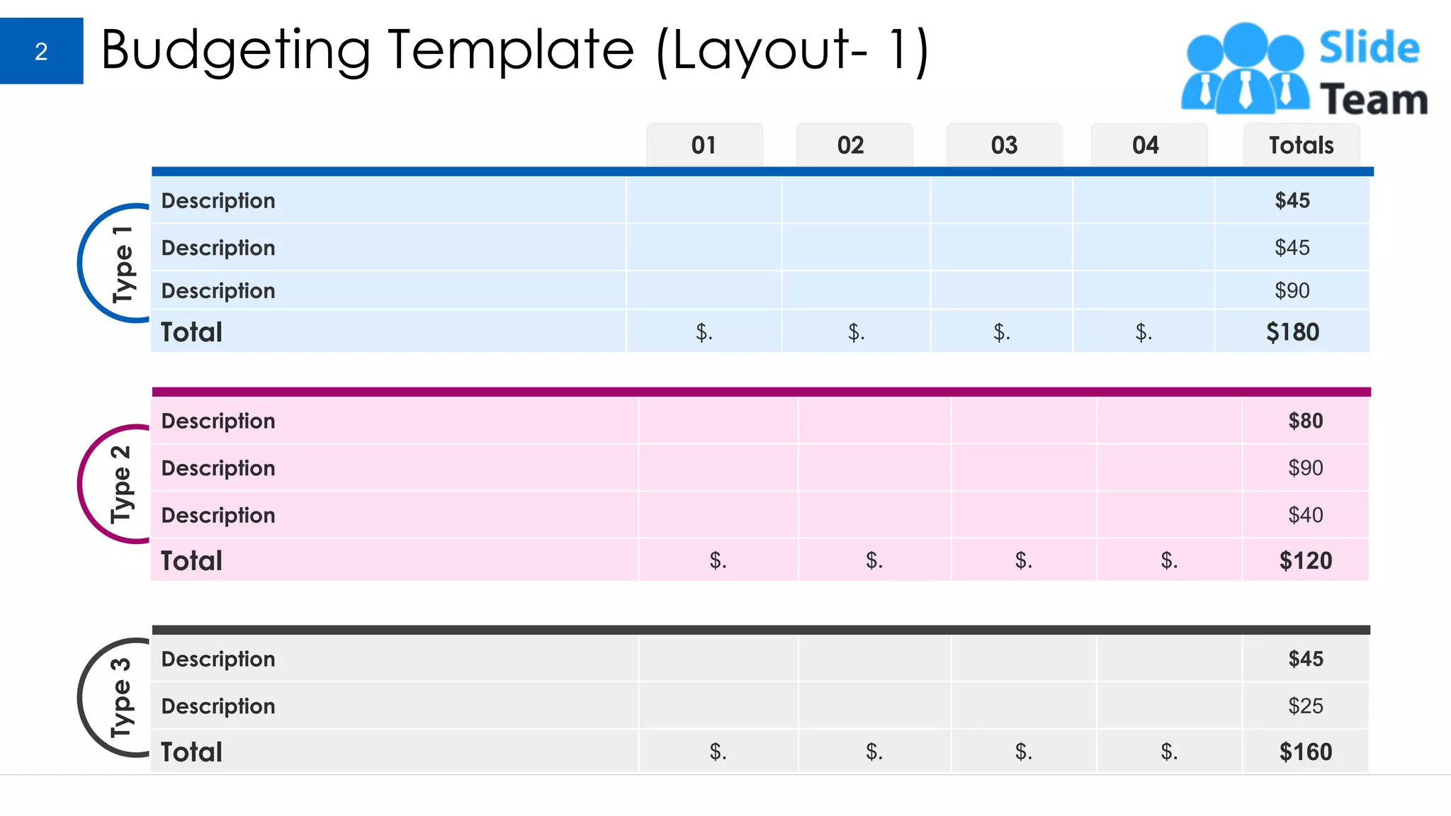 Example Budget Presentation Powerpoint Presentation Slides | PDF