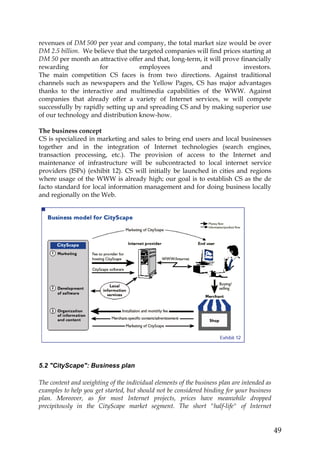Example of business plan | PDF